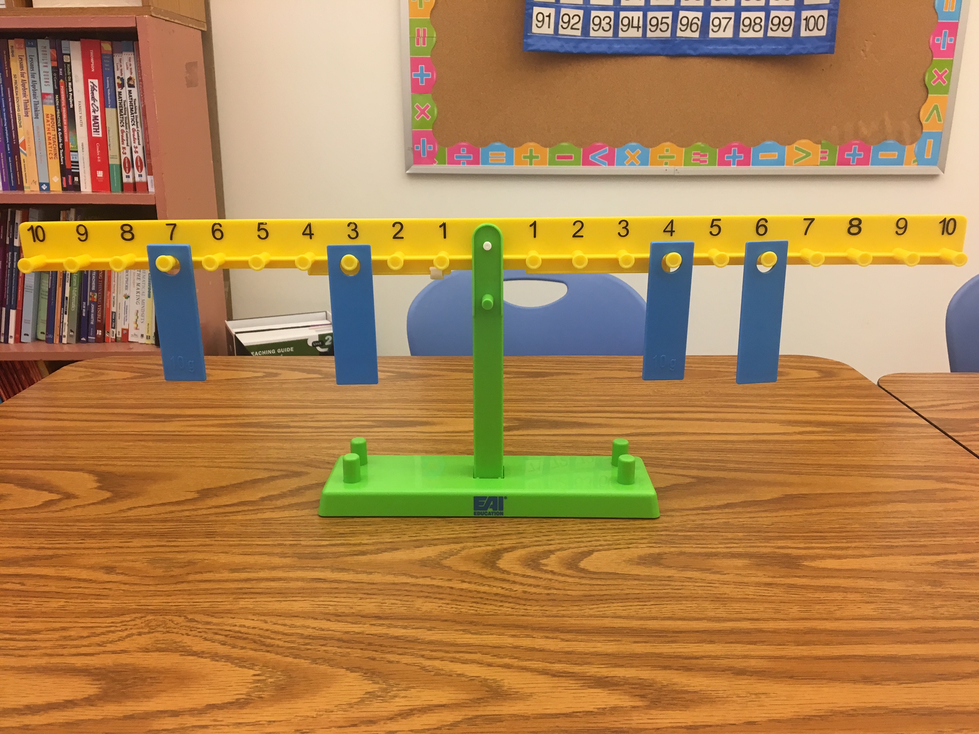 3-Act Task: Finding a Balance